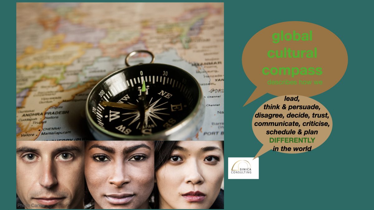global cultural compass_2_Sinica - Sinica Consulting